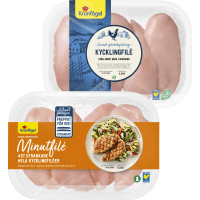 Erbjudanden - ICA Supermarket Rottne | ICA