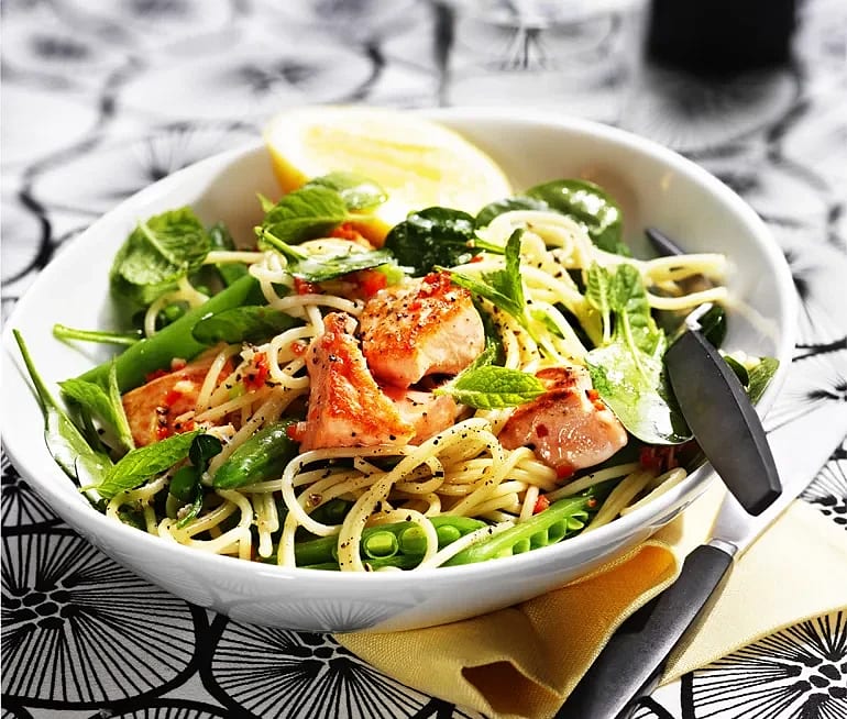 Pasta med lax och mynta | Recept ICA.se